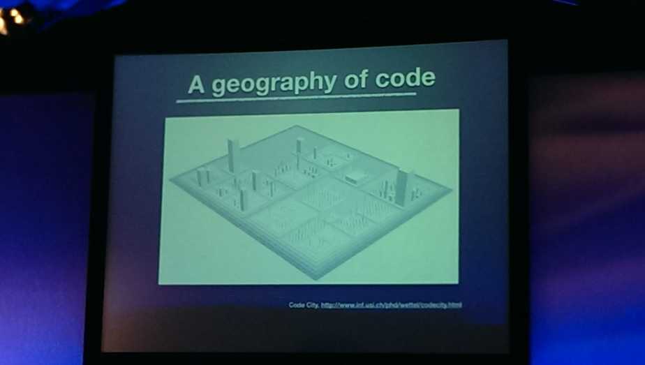 QCon London 2015–Takeaways from “Code as Crime Scene” | theburningmonk.com