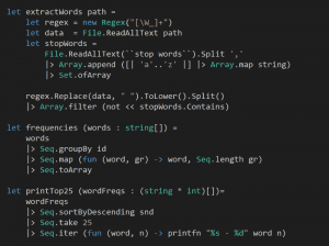 Exercises in Programming Style–Aspects | theburningmonk.com