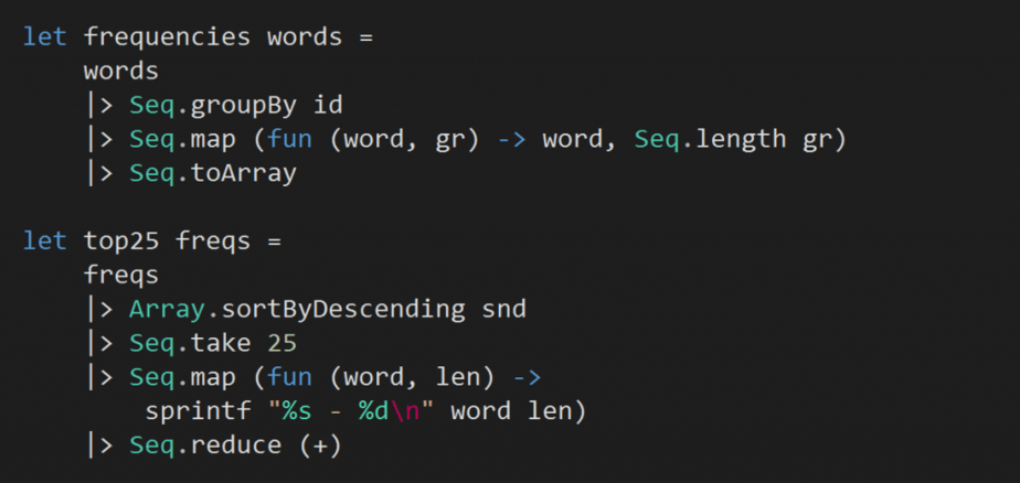 Exercises in Programming Style–Quarantine | theburningmonk.com