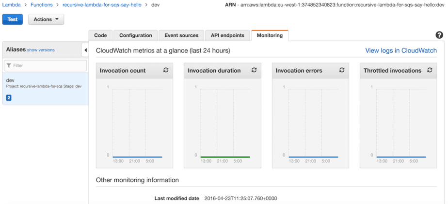 Aws Lambda Use Recursive Function To Process Sqs Messages Part 1 3213