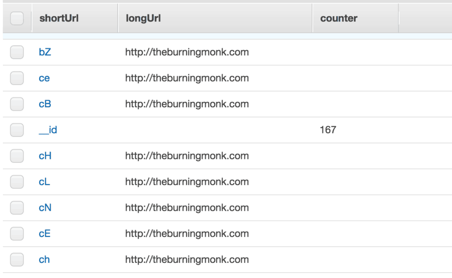 AWS Lambda - build yourself a URL shortener in 2 hours | theburningmonk.com