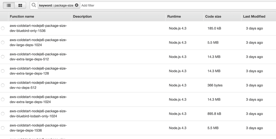 aws lambda - compare coldstart time with different languages, memory and code sizes ...