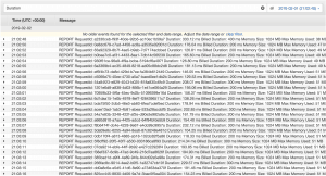 Lambda optimization tip - enable HTTP keep-alive | theburningmonk.com