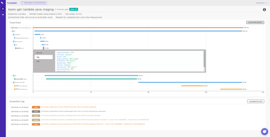 Weekly update 18 | theburningmonk.com