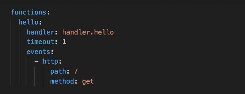 How To Log Timed Out Lambda Invocations