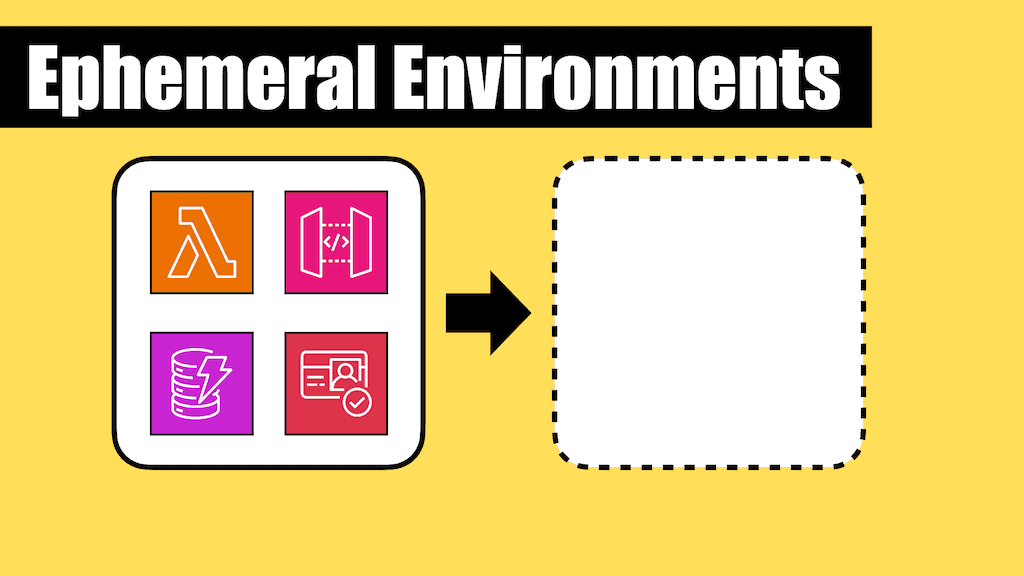 How to use Neon with ephemeral environments