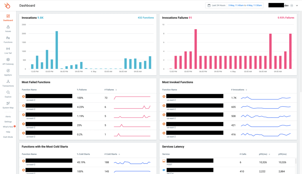 My testing strategy for serverless applications | theburningmonk.com
