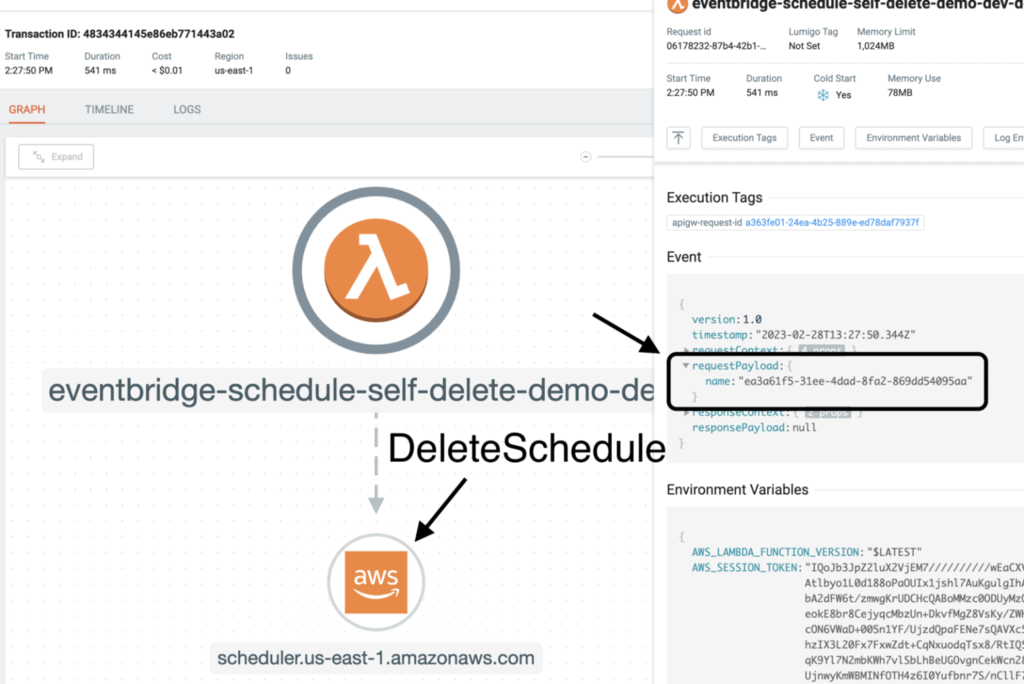 The biggest problem with EventBridge Scheduler and how to fix it ...