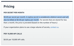 The Old Faithful: Why SSM Parameter Store still reigns over Secrets ...