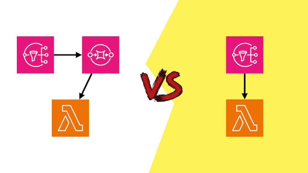 How to reprocess Lambda DLQ messages on-demand