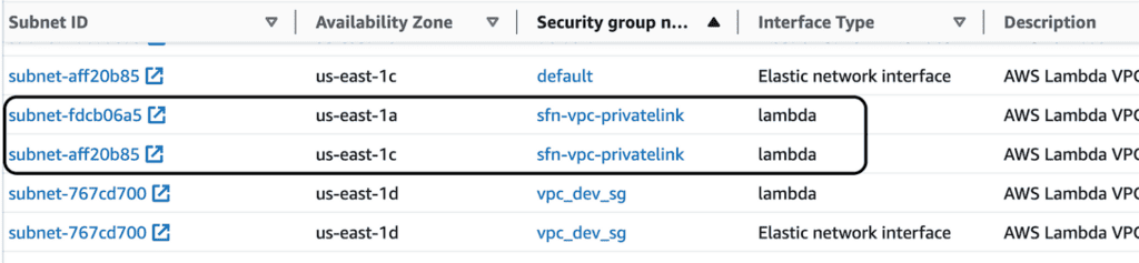 How to assign static IP address to Lambda without NAT Gateway