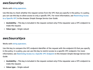 How to create private, VPC-only DynamoDB tables