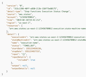How to handle execution timeouts in AWS Step Functions | theburningmonk.com