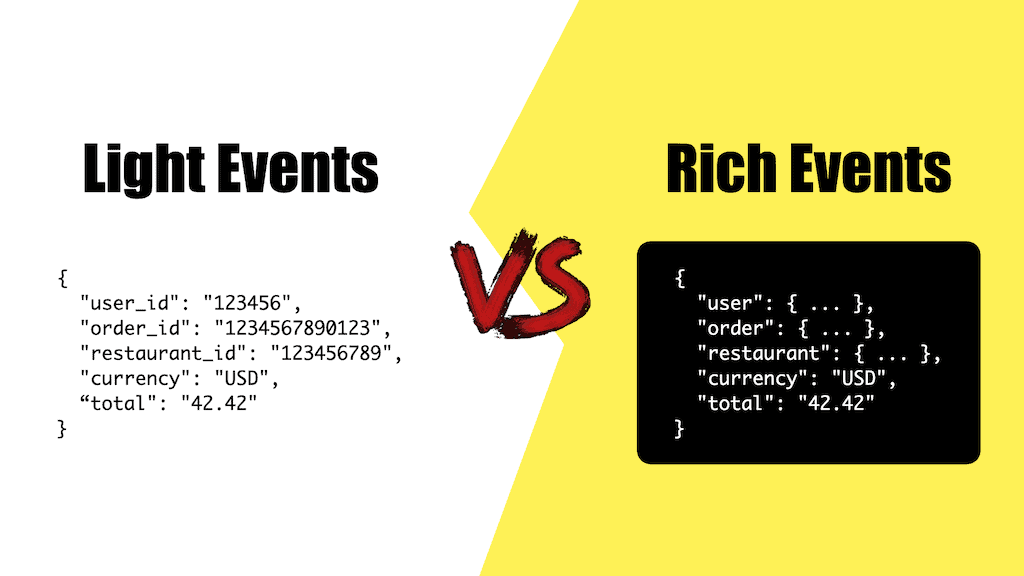 Light event vs Rich events for Event-Driven Architectures