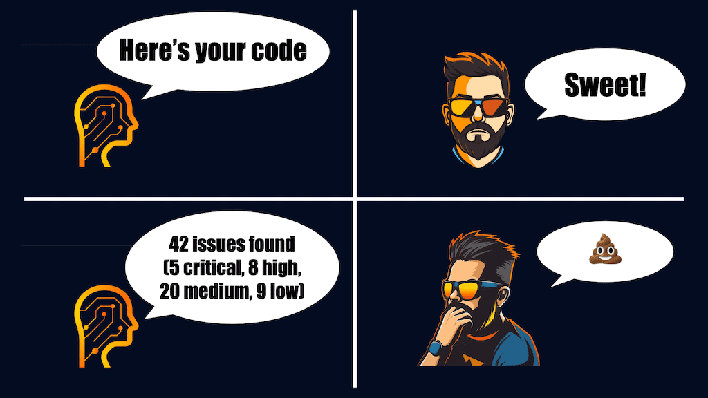 How we built an AI code reviewer with serverless and Bedrock ...