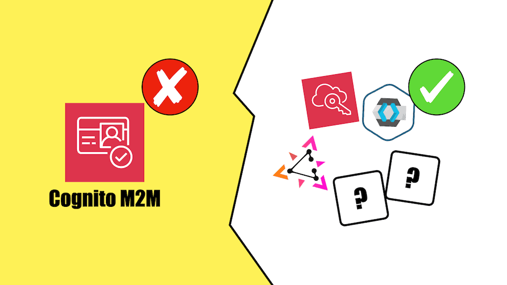 API Gateway: authorization with Cognito access token and scopes