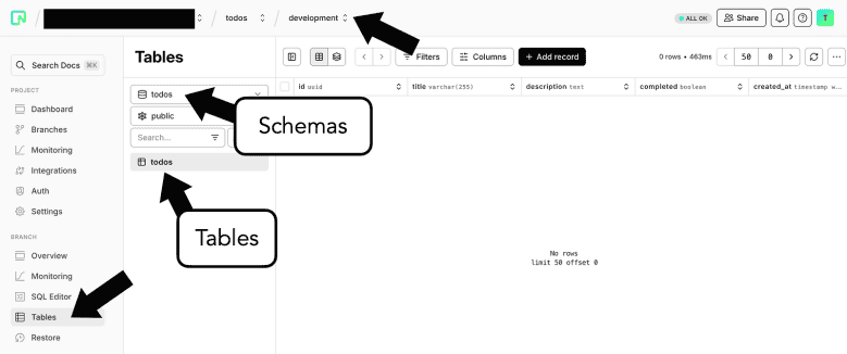 How to use Neon with ephemeral environments